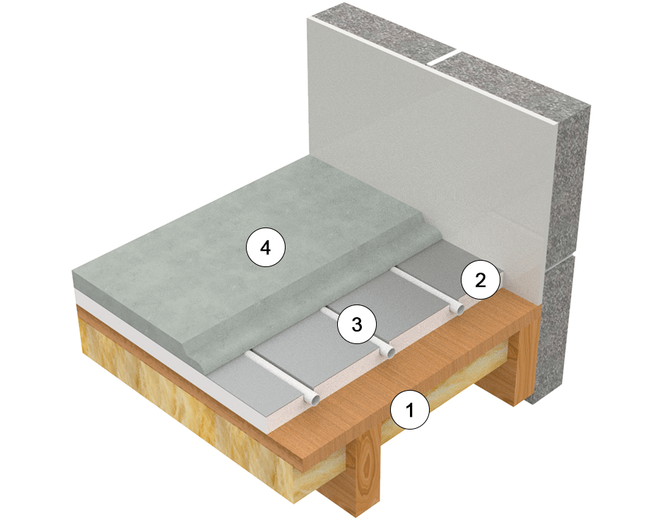 AD•Slim-Lite - Adept Floor Heating